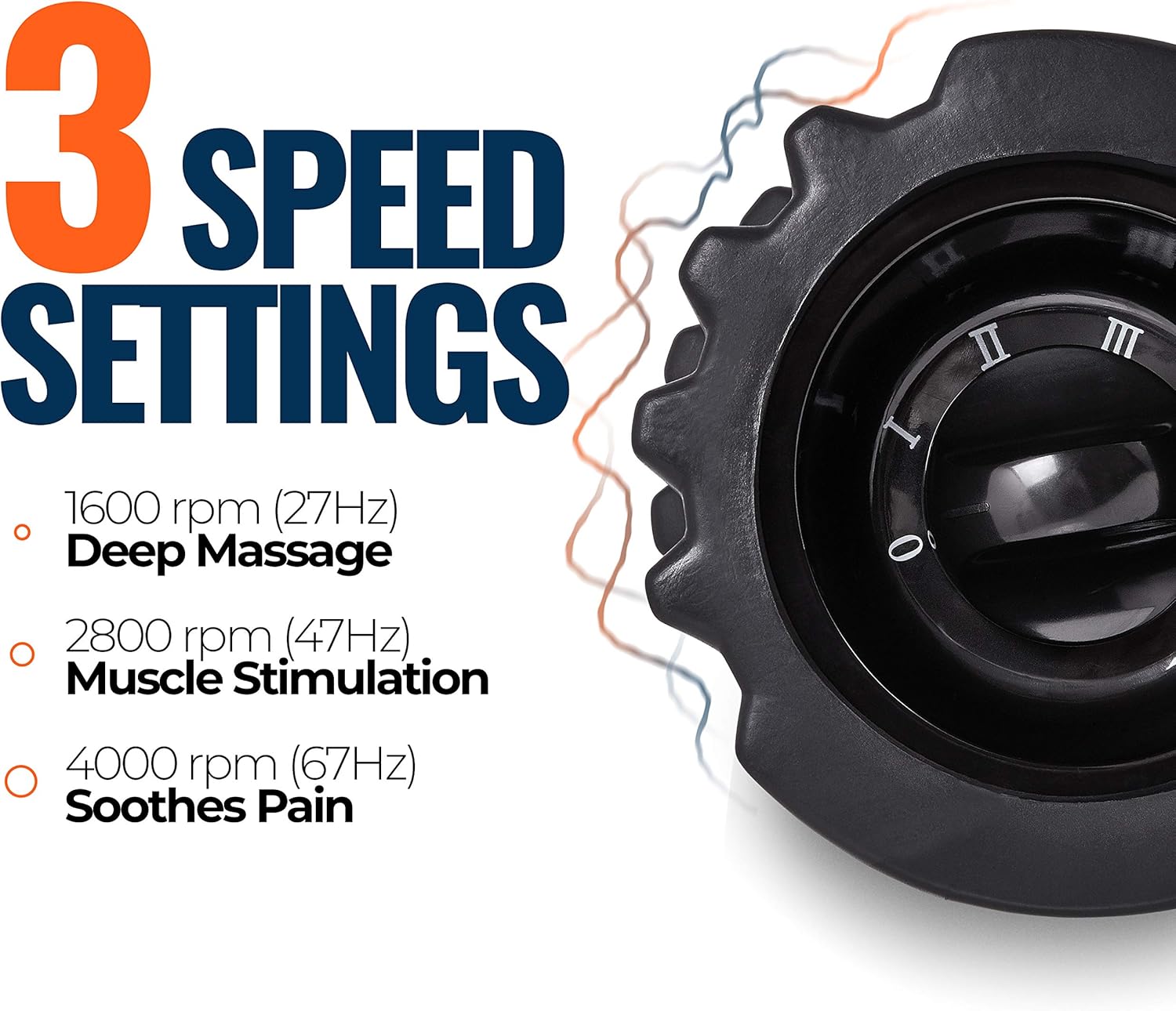Mind Body Future Vibrating Foam Roller. High Intensity 3 Speed Firm ...
