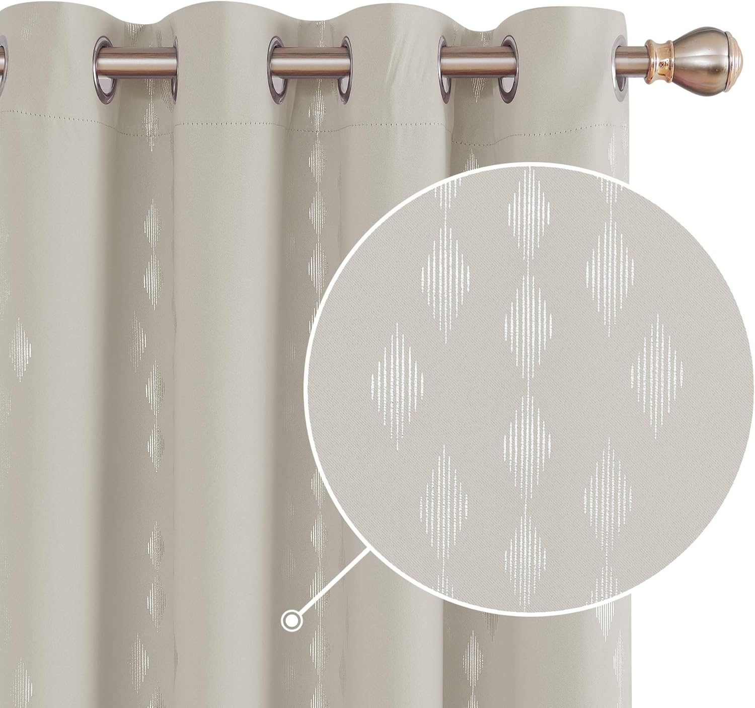 Deconovo Lot de 2 Rideaux Anti Chaleur Froid Argenté Motif Géométrique ...