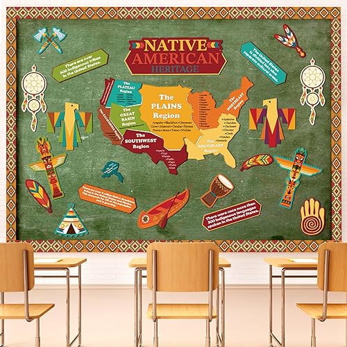 Native American Heritage Bulletin Board Classroom Bulletin Board Native ...