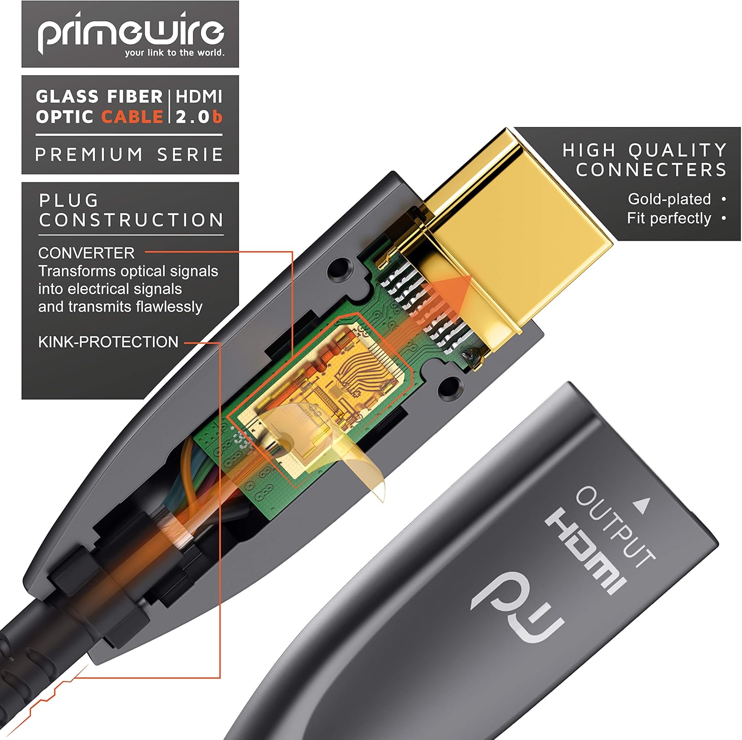 Primewire HDMI 2.0b Fibre Optic Cable – 20 m – gold plated contacts ...