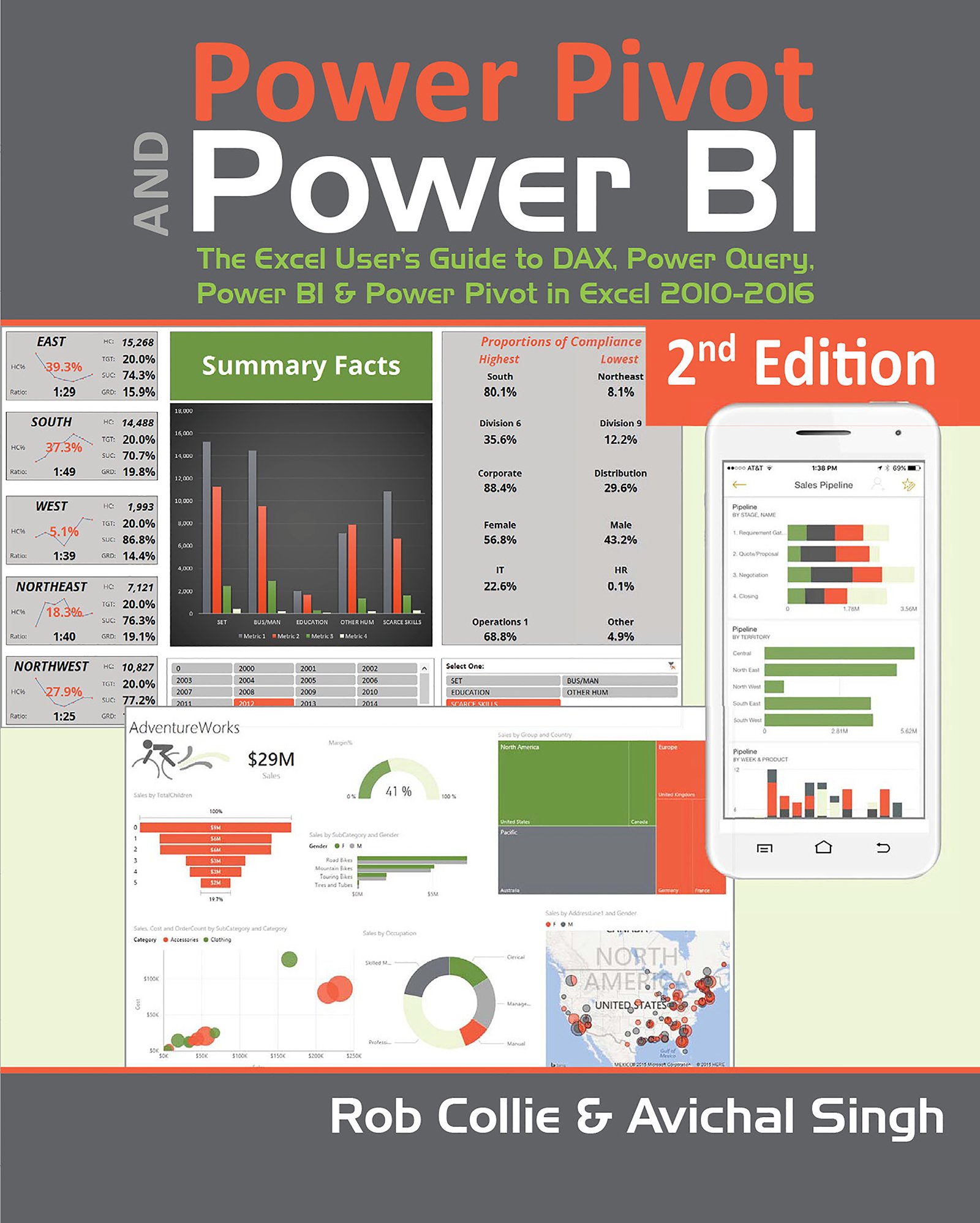 How Do I Add Power Query To Excel 2016 Perksprint