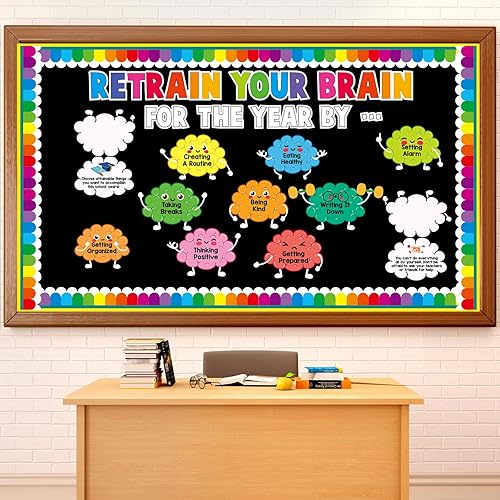 Computer Bulletin Board Ideas