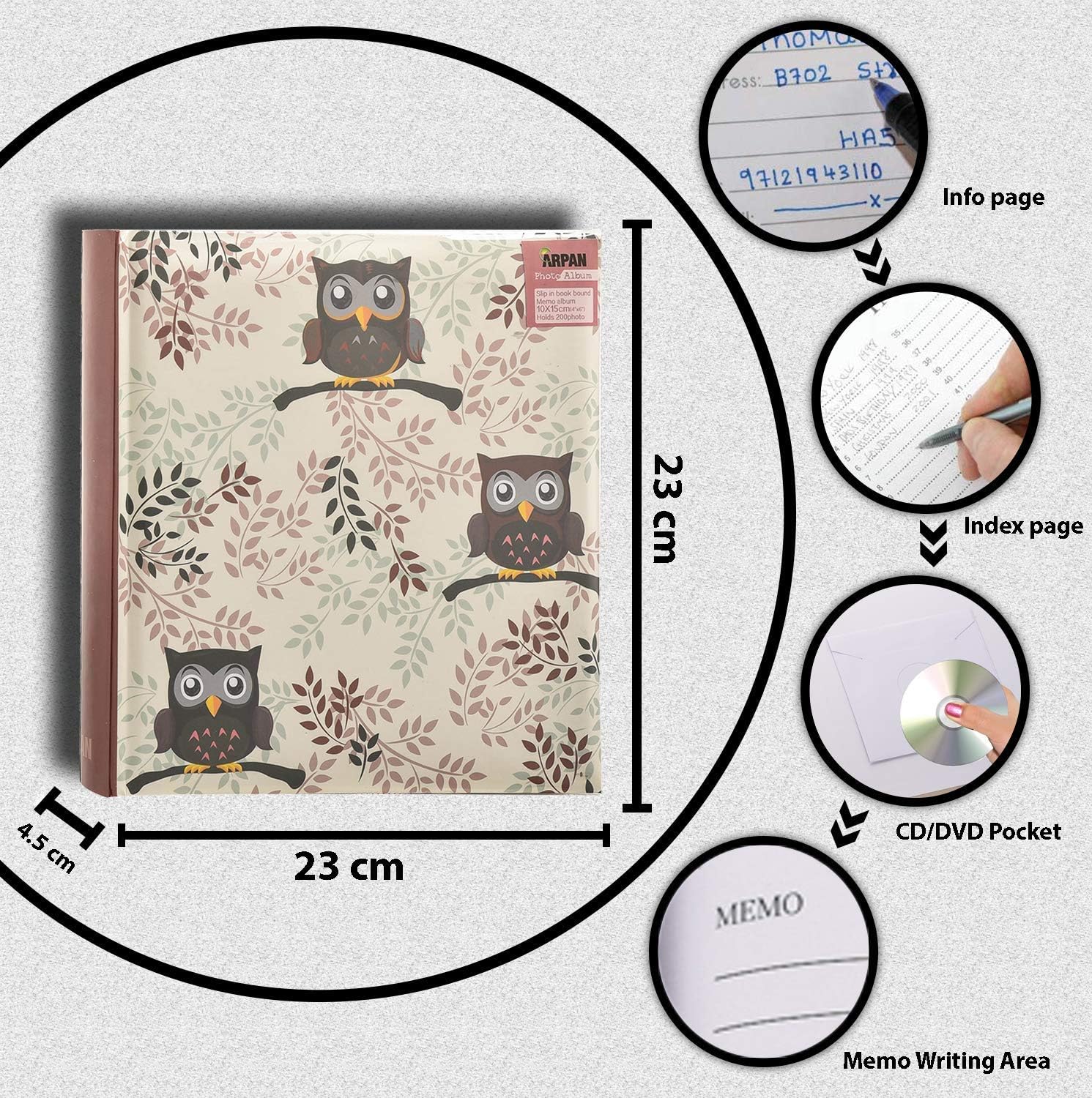 ARPAN 2 x Travel/Holiday Destinations/Memory Photo/Picture Album with ...