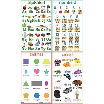 Amazon.com : Educational Preschool Posters for Toddlers and Kids ...