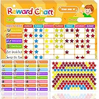 Amazon.com : Behavior Chart for Kids at Home – 20 Sticker Chart ...
