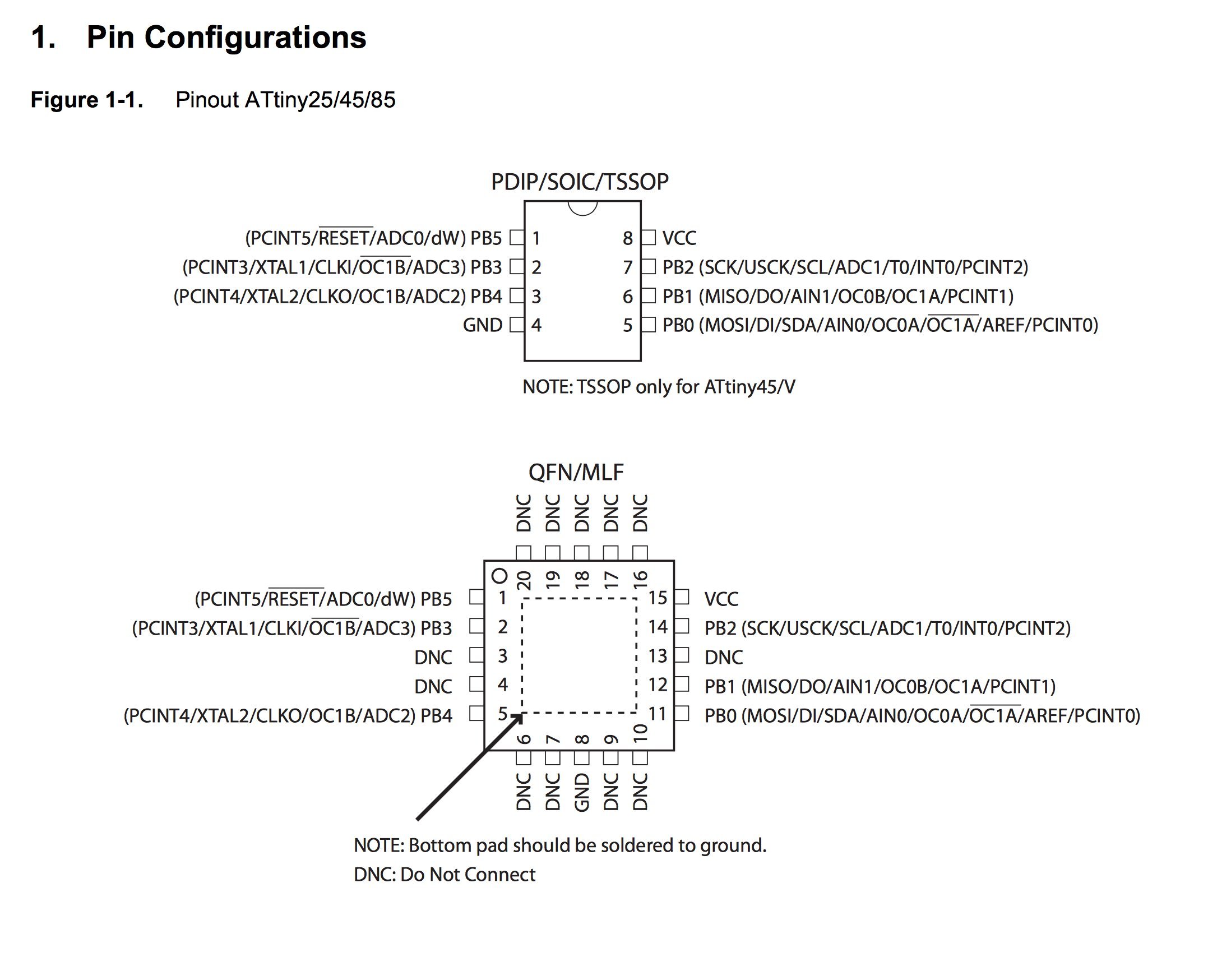 Mua ATtiny85 Microcontroller, 8-pin PDIP trên Amazon Mỹ chính hãng 2024 ...