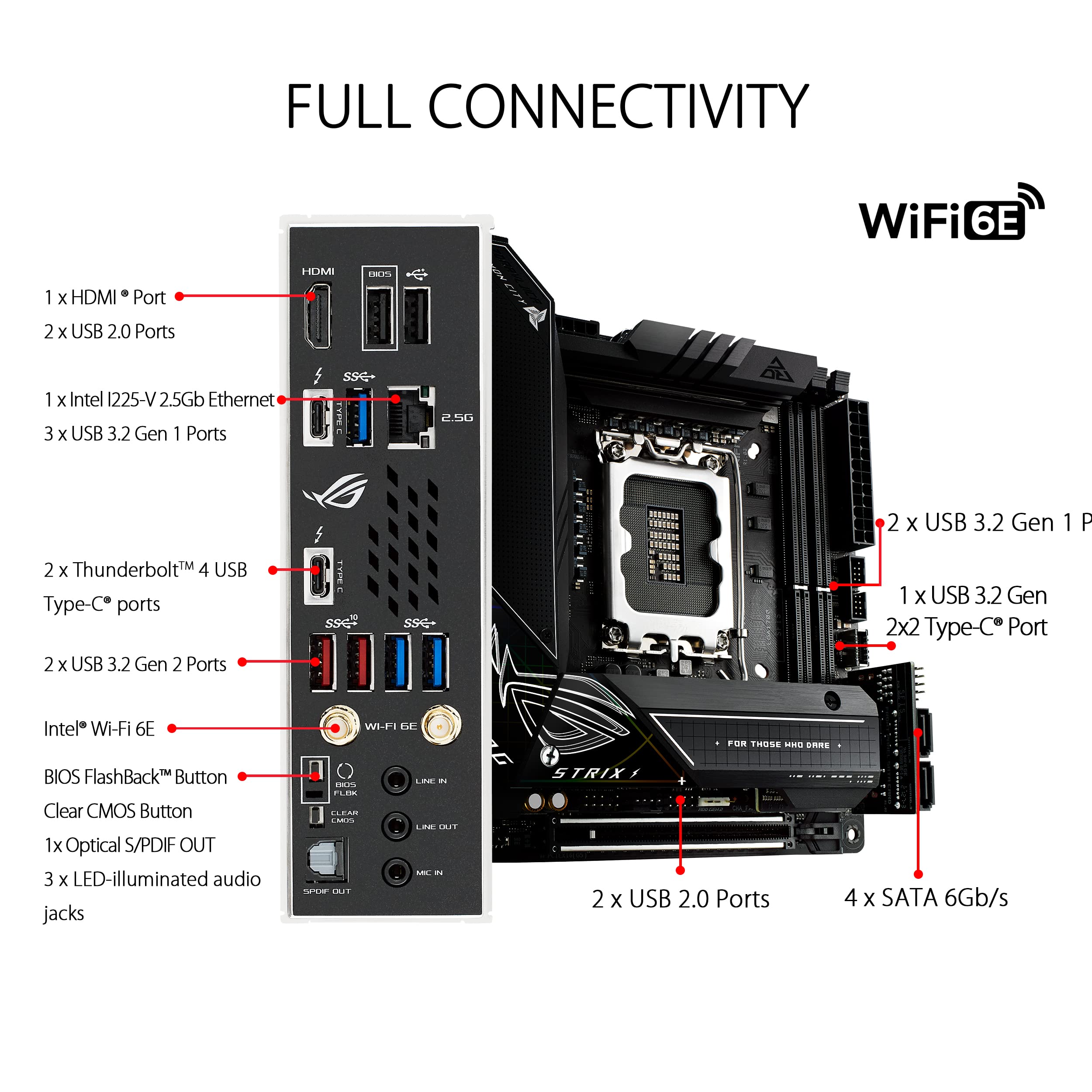 Mua Asus ROG Strix Z690-I GAMING WIFI Gaming Desktop Motherboard ...