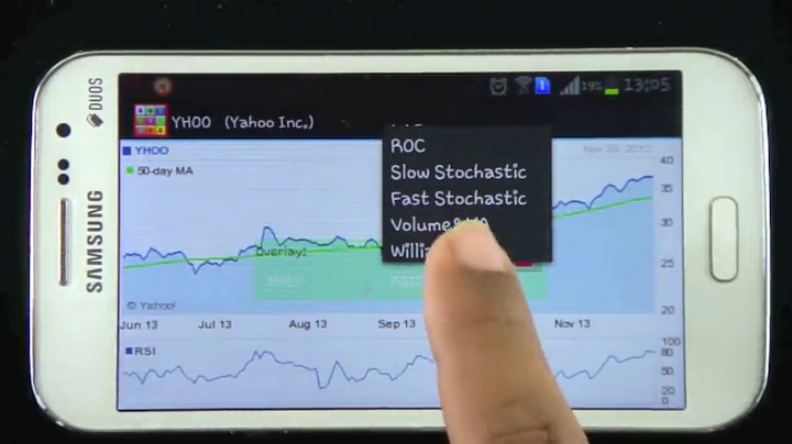 Stock Tiles and Widgets (Pro) - App on Amazon Appstore