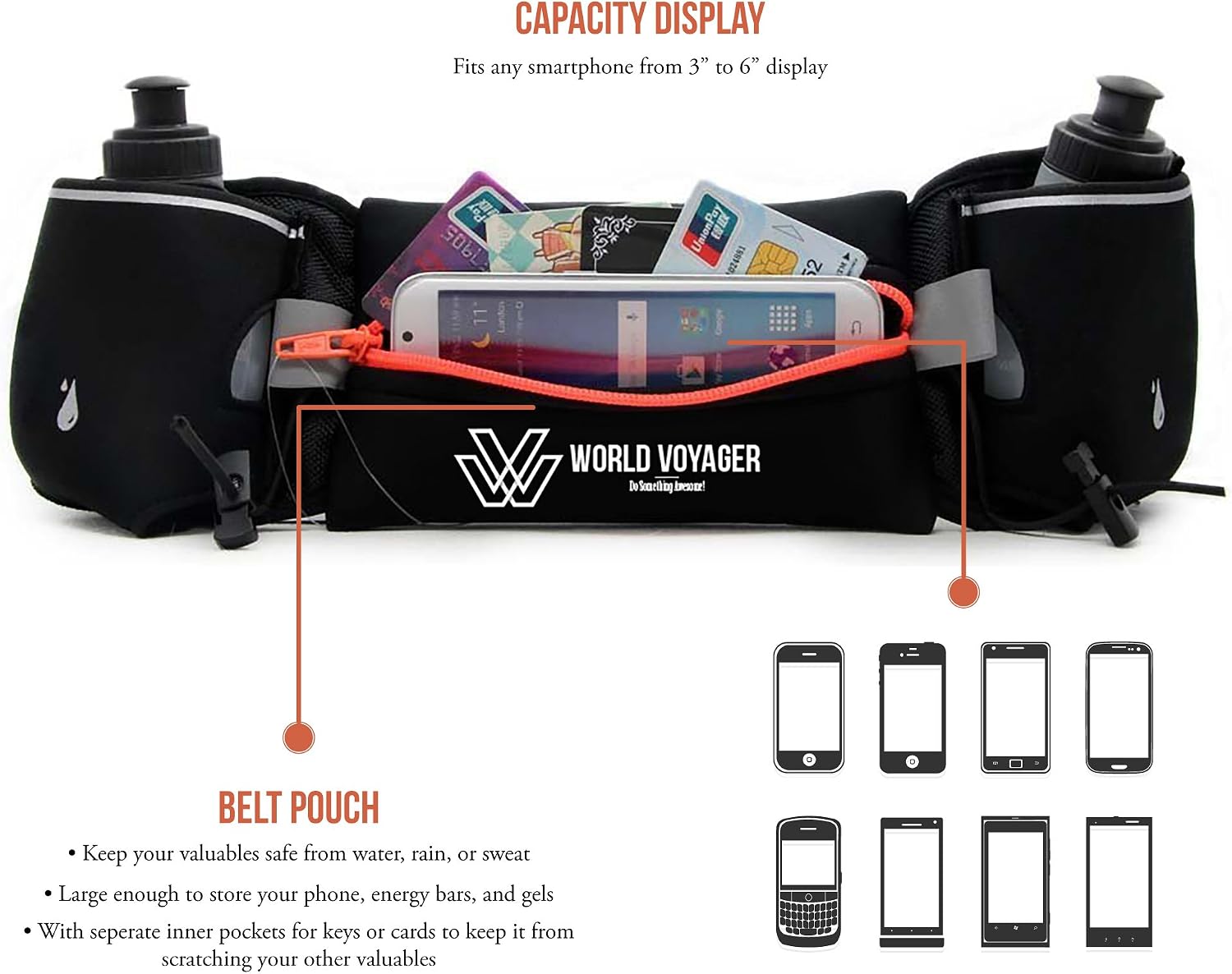 How To Pick The Best Running Belt For You World Voyager Co