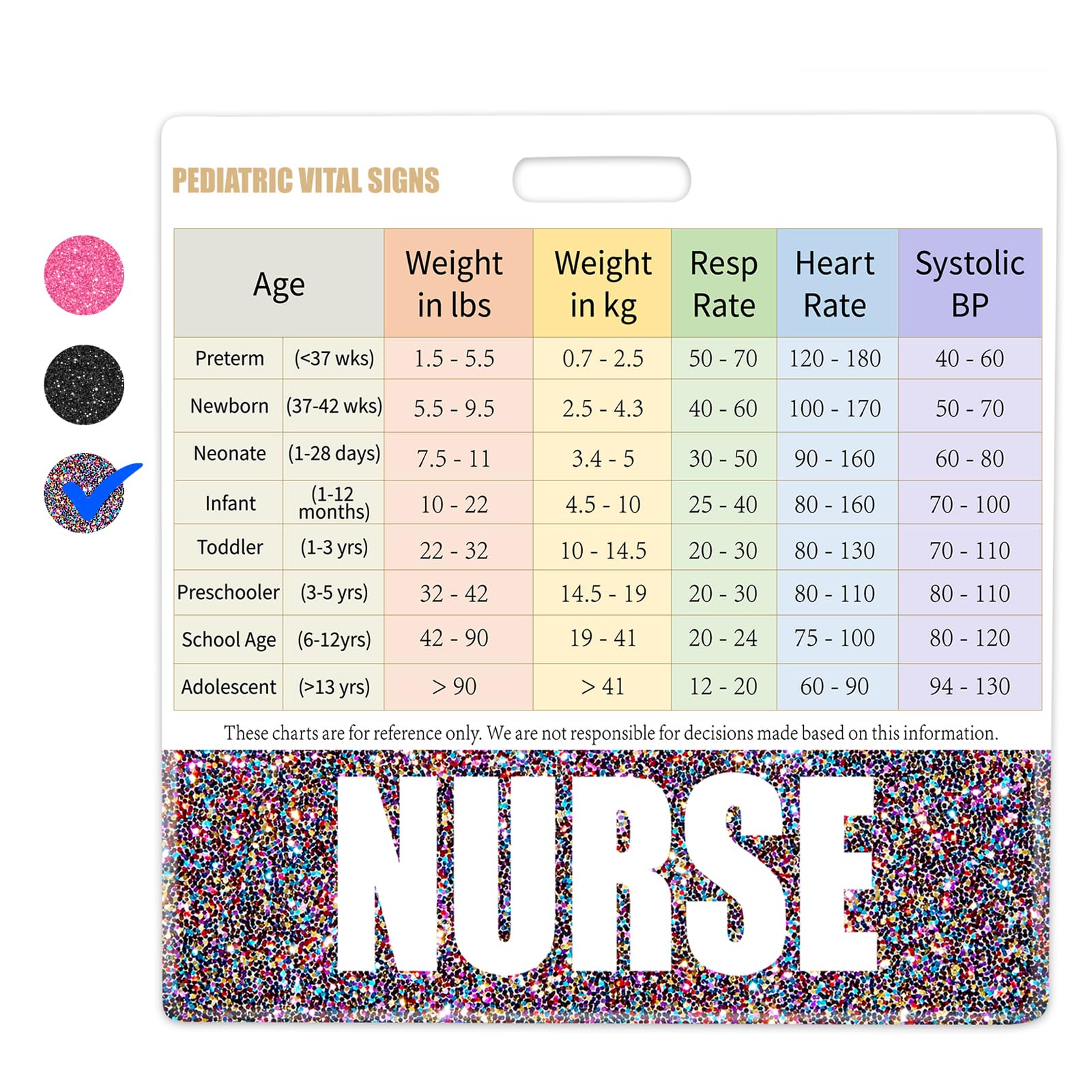Mua Plifal Nurse Badge Buddy with Pediatric Vital Signs Badge Card ...