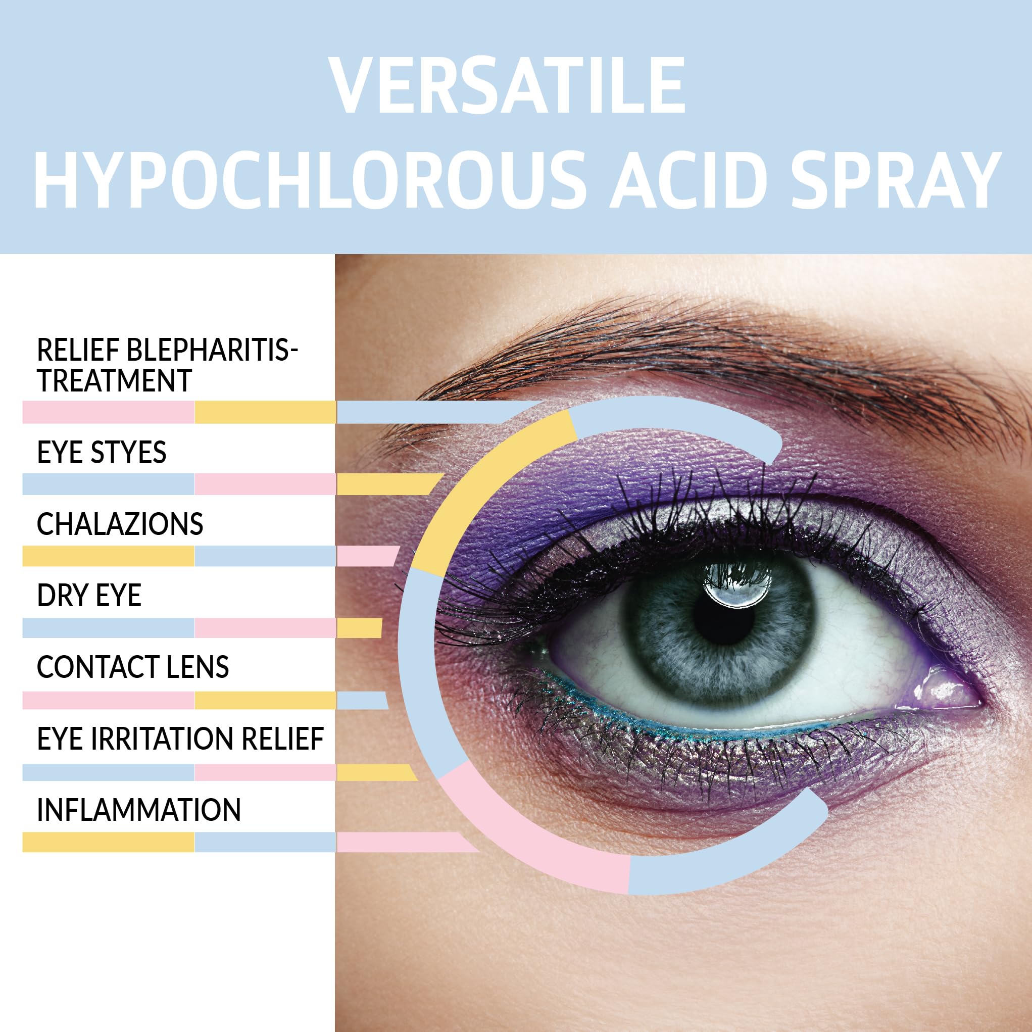 Mua Base Laboratories 0.02% Hypochlorous Acid Eyelid Cleanser Spray ...