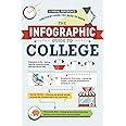 Amazon.com: The Infographic Guide to College: A Visual Reference for ...