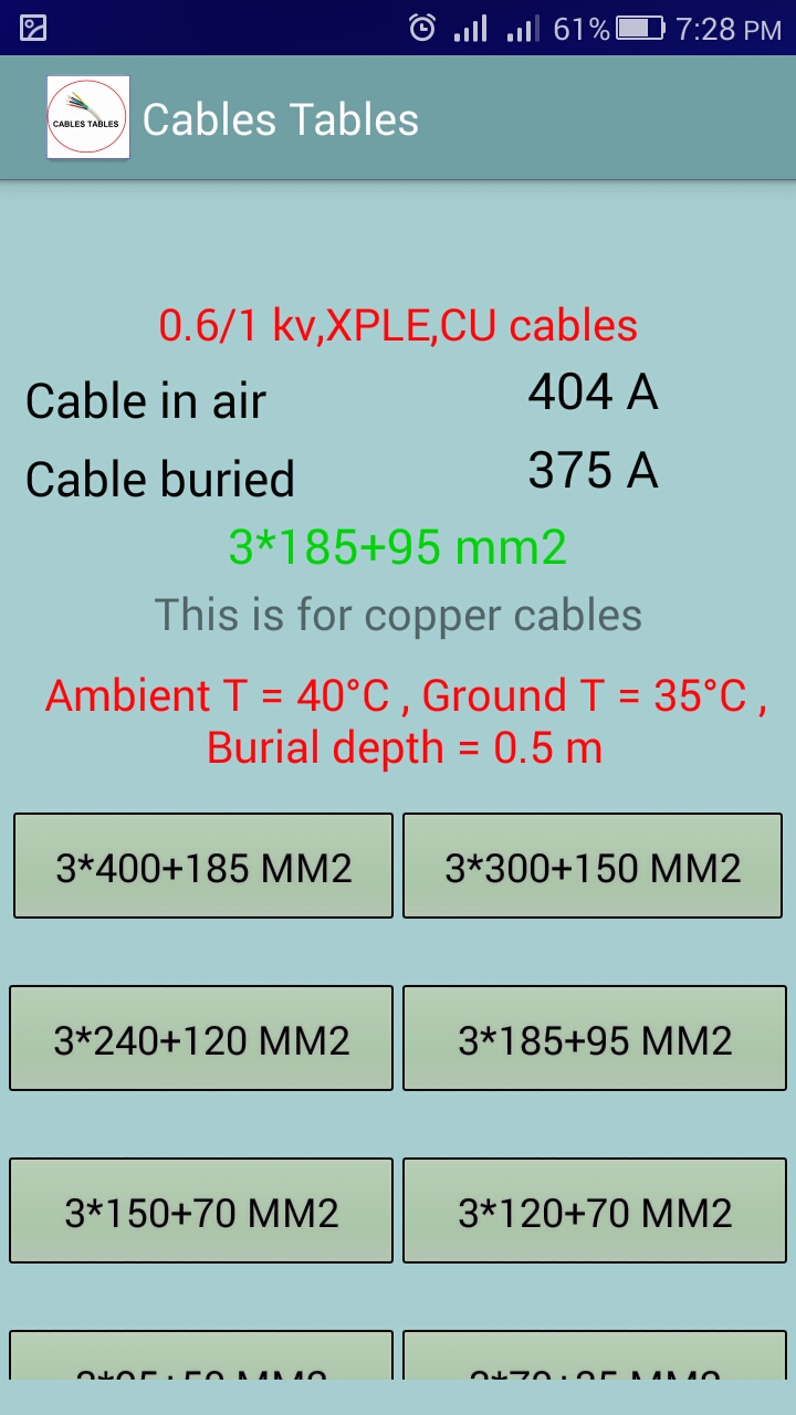 Electrical Cables Tables: cable sizer & calculator: Amazon.es: Appstore ...