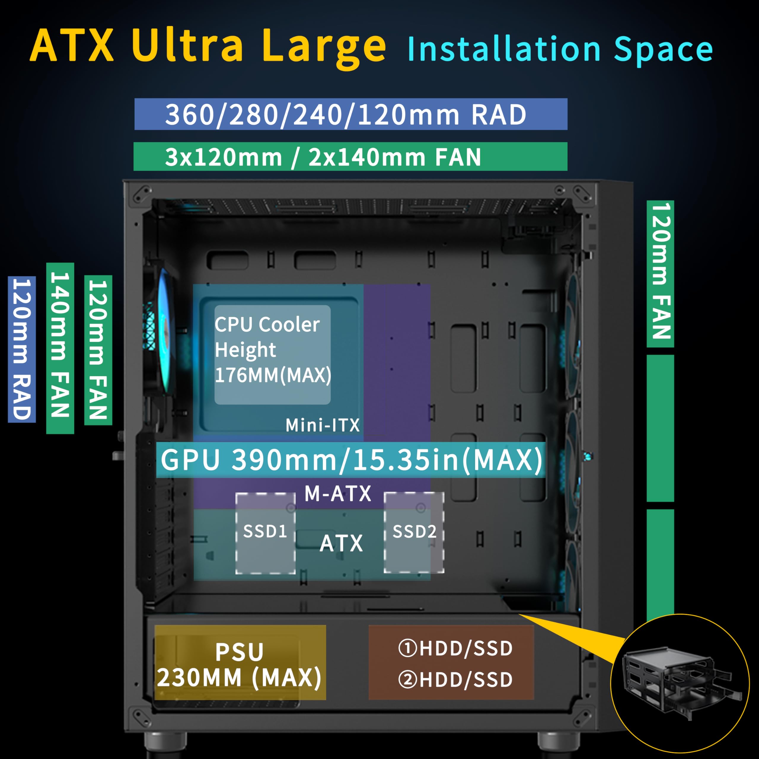 Mua MUSETEX PC Case 7 PWM ARGB Fans Pre-Installed, Gaming PC Case 360mm ...