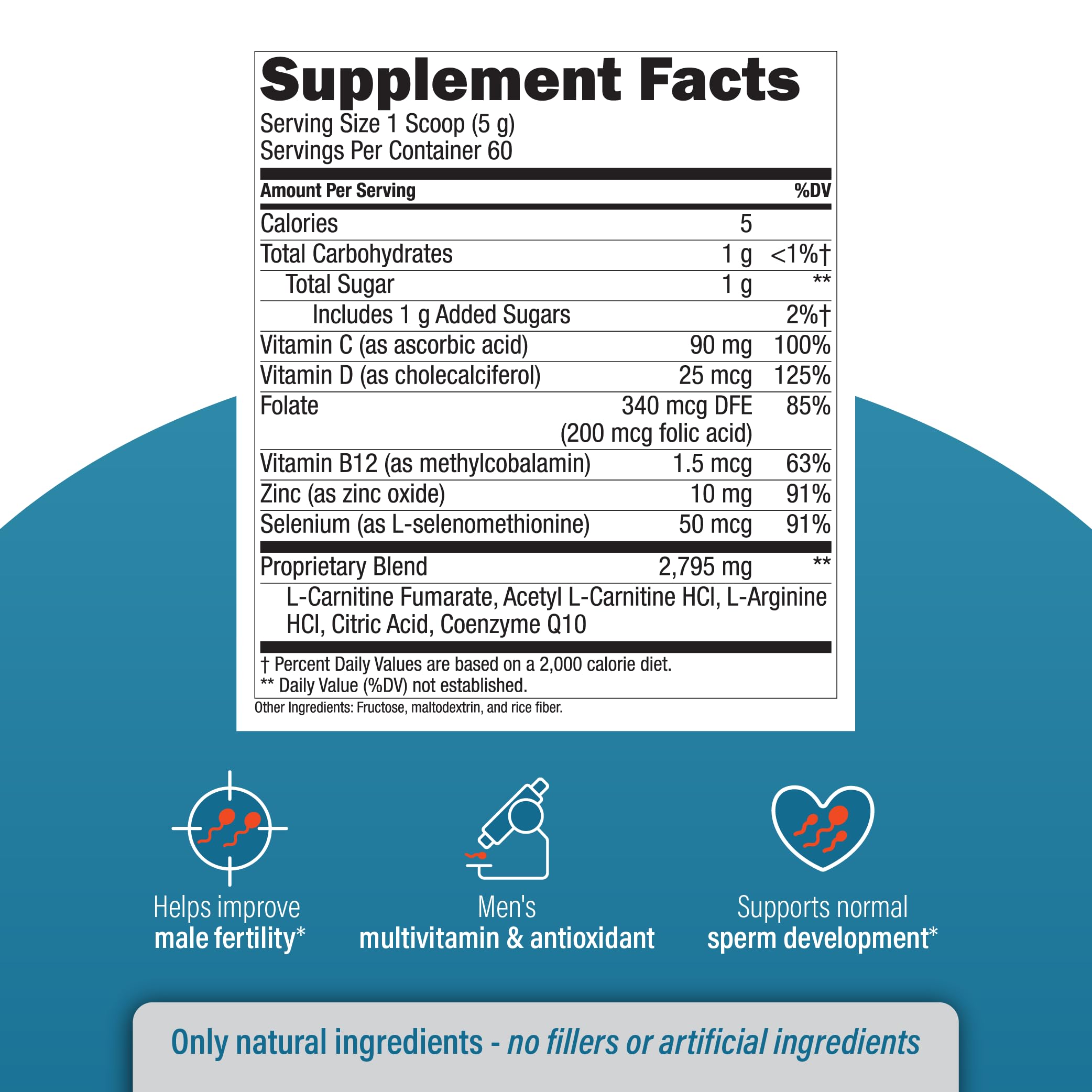 Mua Supersperm Plus, Male Fertility Supplement with L-Carnitine and L ...