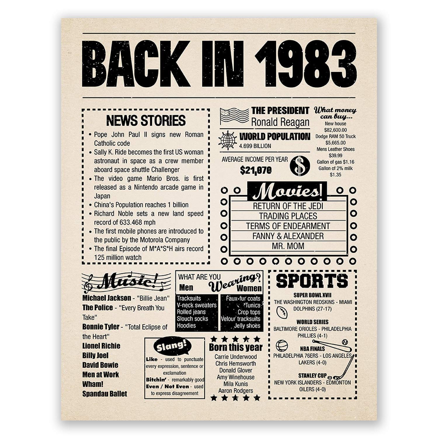 Mua 8x10 1983 Birthday Gift // Back in 1983 Newspaper Poster // 41st ...