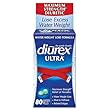 10 Best Over the Counter Diuretics 2020 | Med Consumers