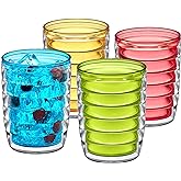 Amazon.com: Amazing Abby - Arctic - 24-Ounce Insulated Plastic Tumblers ...