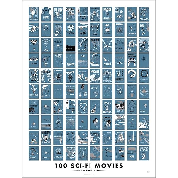 Fargo Fish Poster Series