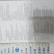 The IDA Pro Book, 2nd Edition: The Unofficial Guide to the World's Most ...