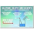 Amazon.com: Solutions, Solutes, and Solvents - NEW Science Chemistry ...