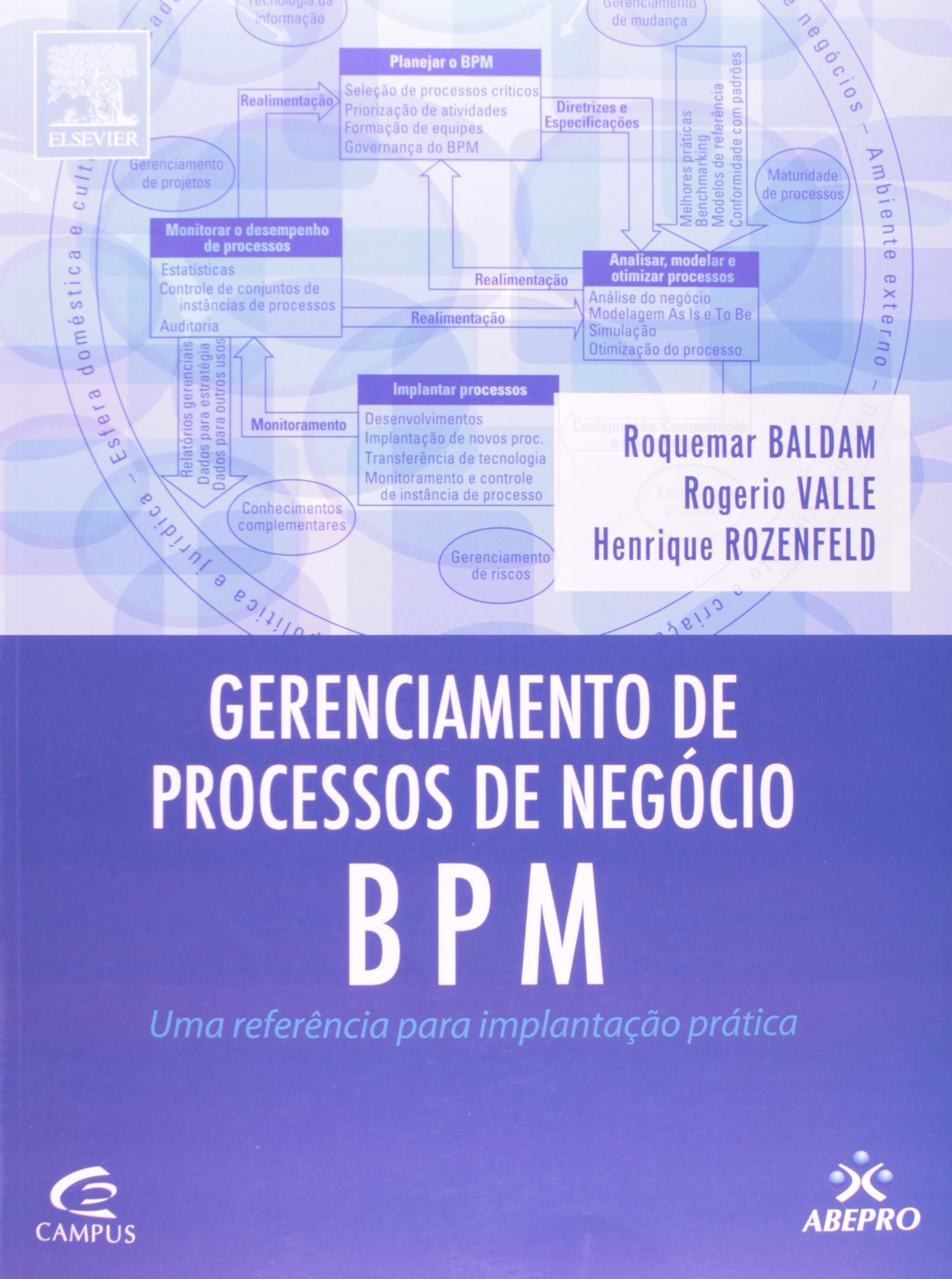 Gerenciamento de Processos de Negócio BPM. Uma Referência Para ...
