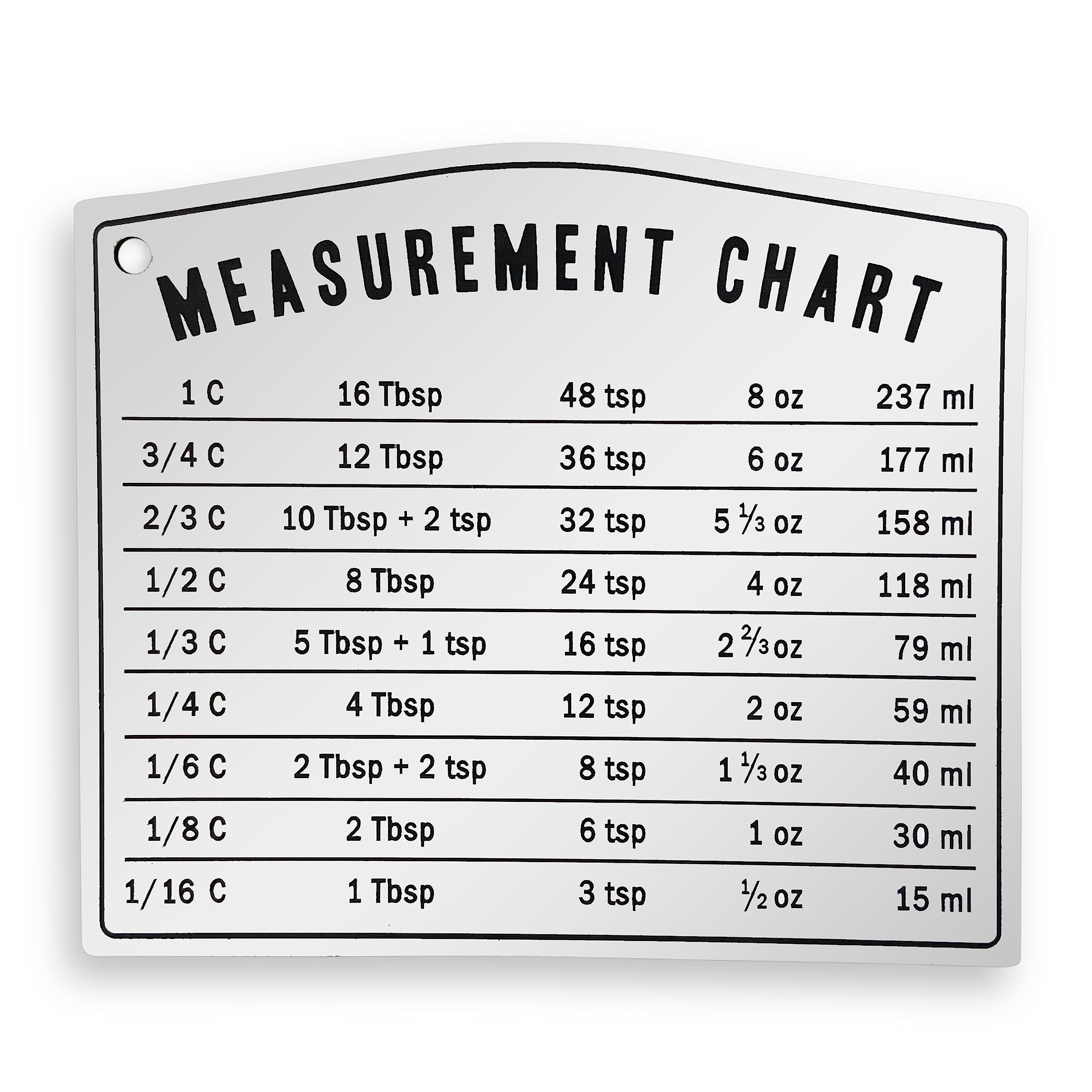 Mua Kitchen Baking Measurement Conversion Chart Magnet | Must Have for ...