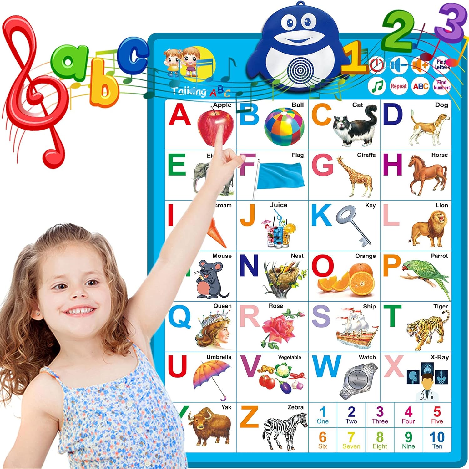 Save on Electronic Interactive Alphabet Wall Chart, Toddle...Electronic ...