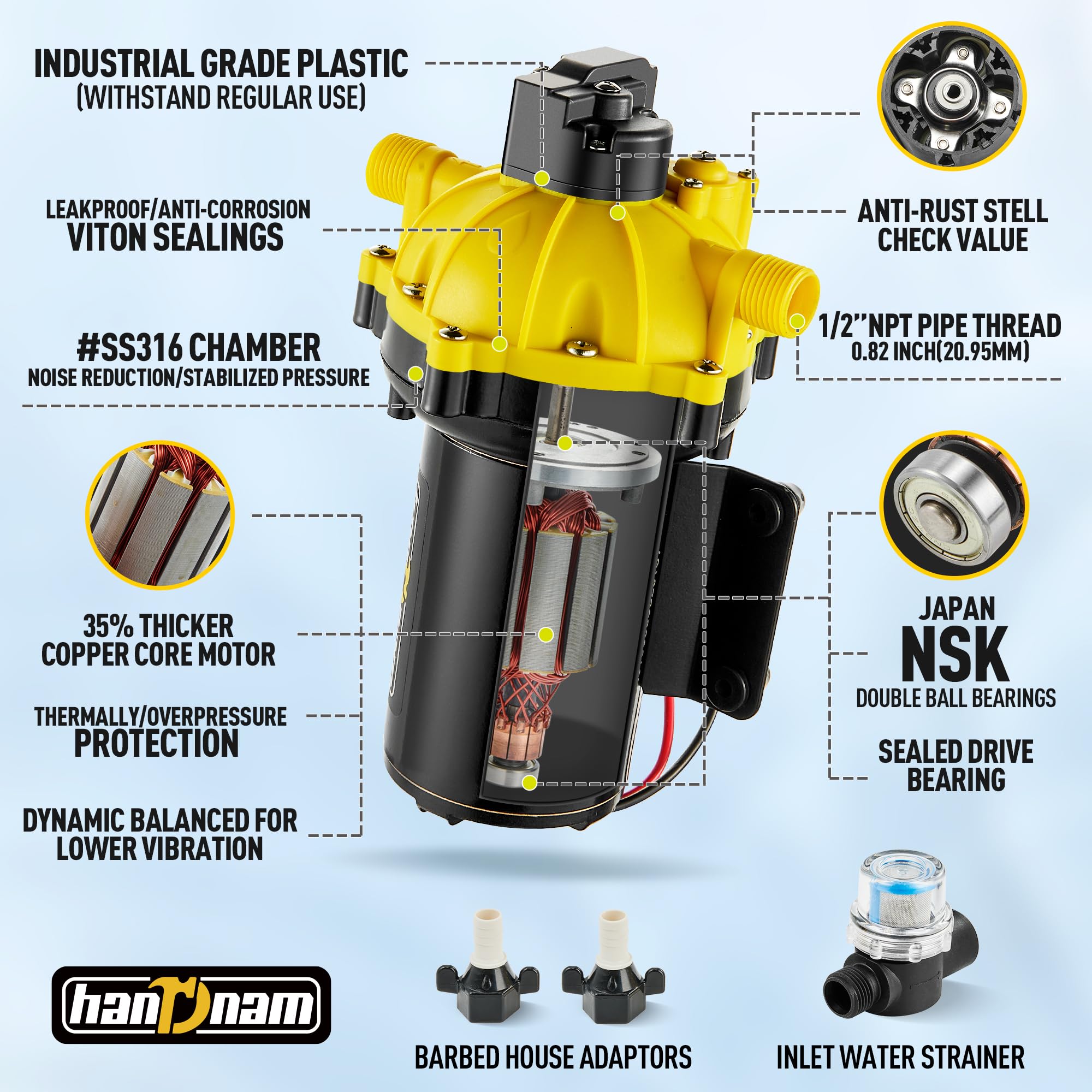 RV Water Pump, 6.5GPM 70PSI 12V DC Water Pump, Five Chamber Self ...