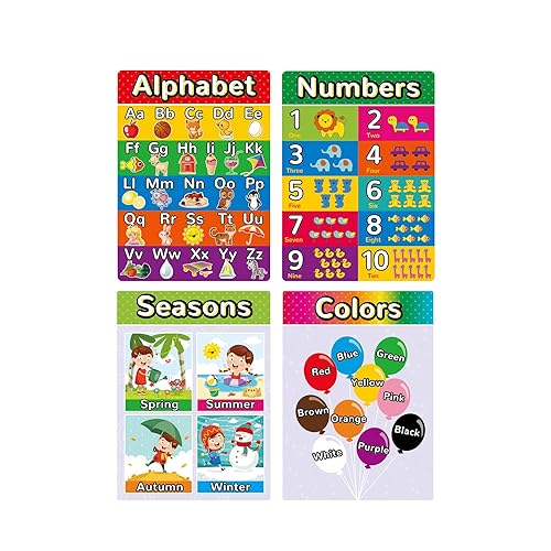 Educational Posters for Toddlers Learning Charts for Preschoolers Kids ...