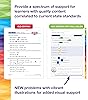 Spectrum 2nd Grade Math Workbook, Mathematics Activity Book for Kids ...