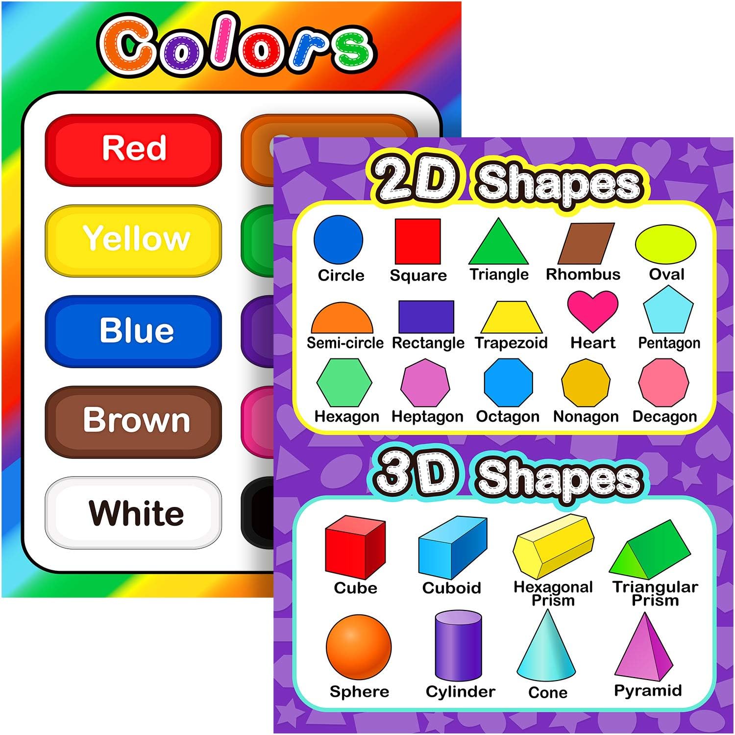 Extra Large Preschool Educational Learning Posters for Kids Toddlers ...