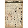 Amazon.com: Body Piercing Knowledge Tin Posters Science Guide Metal ...