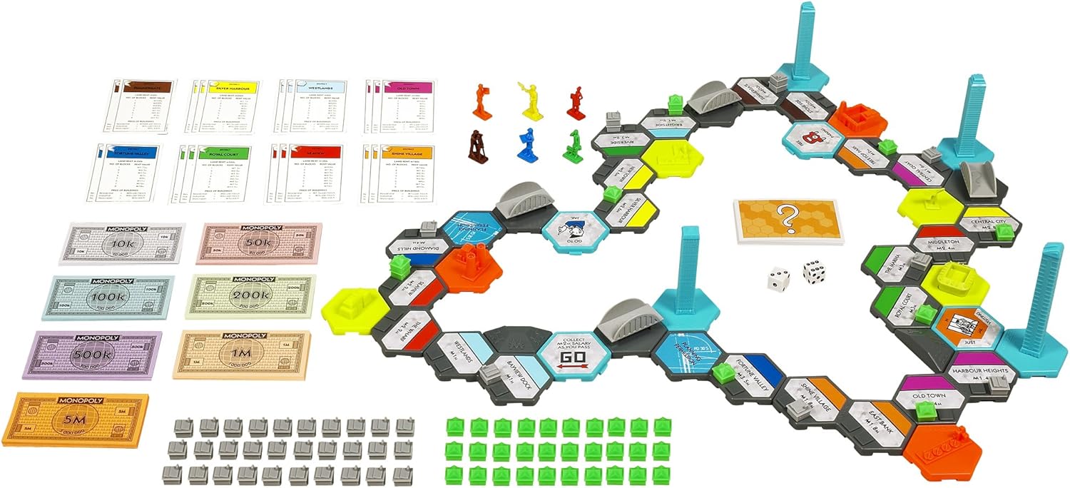 U-Build – Monopoly – BigaMart