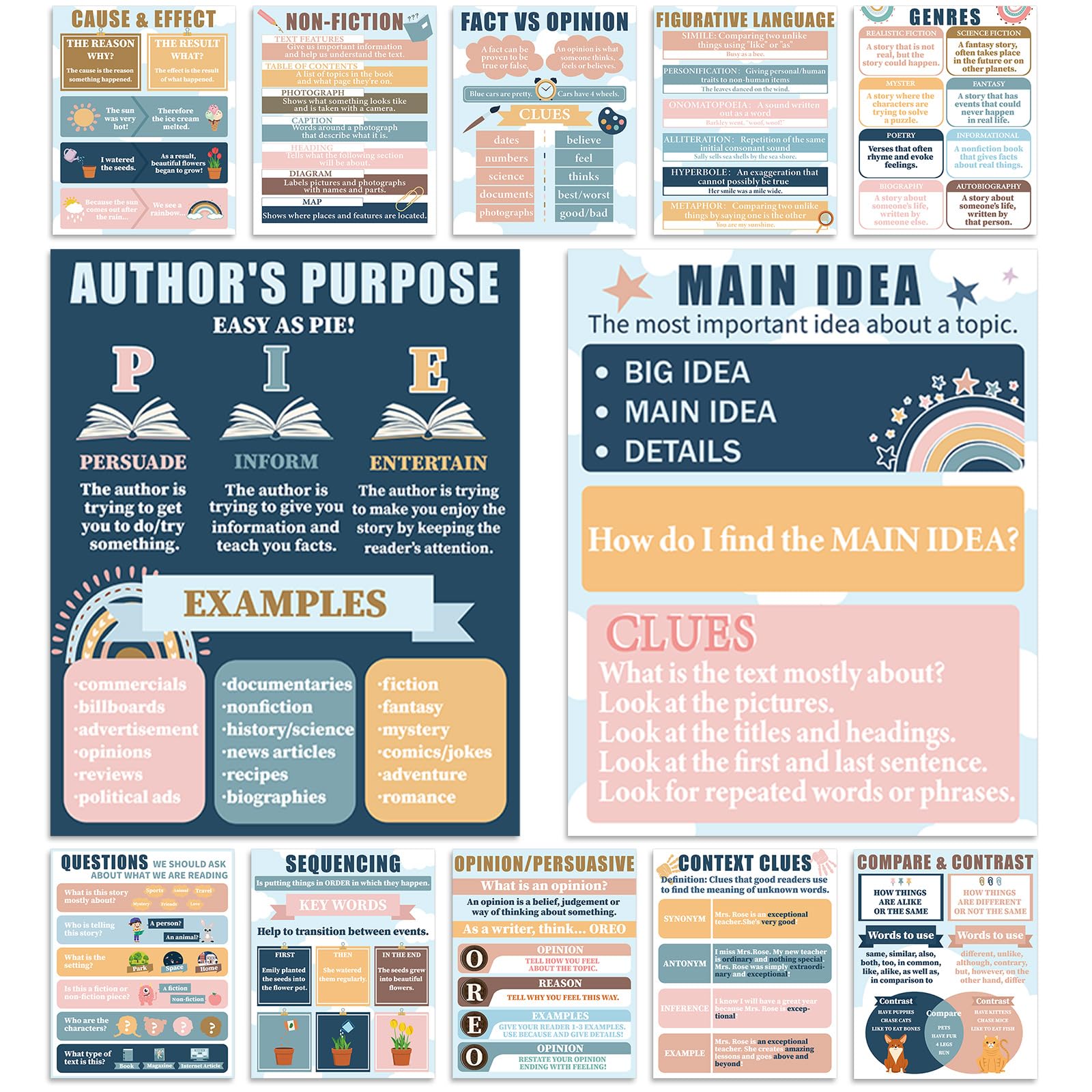 QOUBAI 12Pcs Reading Comprehension Classroom Posters Boho Rainbow ...