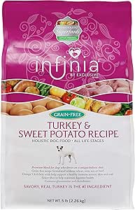 Amazon.com: Infinia | Turkey and Sweet Potato Grain-Free Adult Dog Food ...