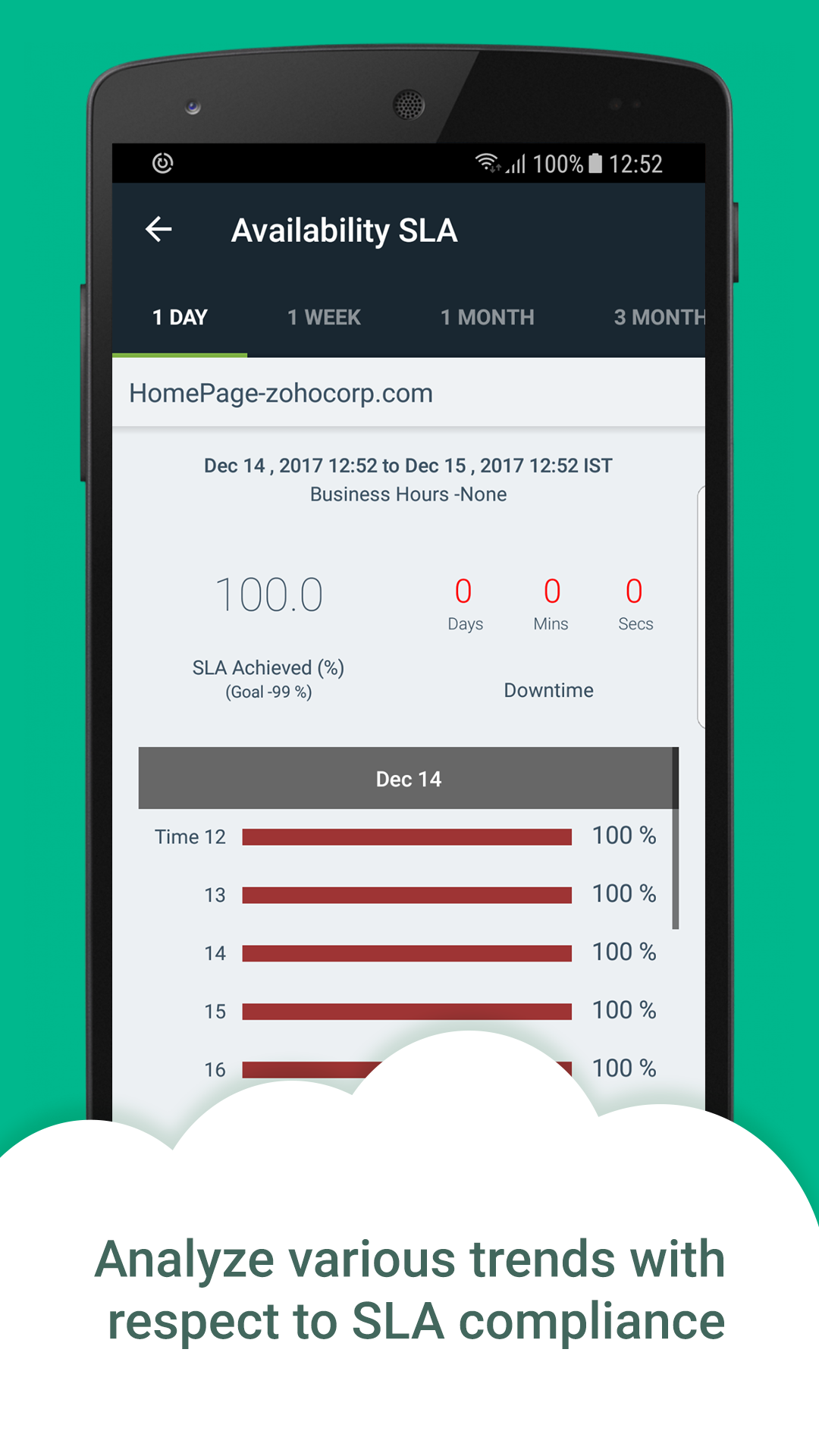 Web and Server Monitor Site24x7: Amazon.ca: Appstore for Android