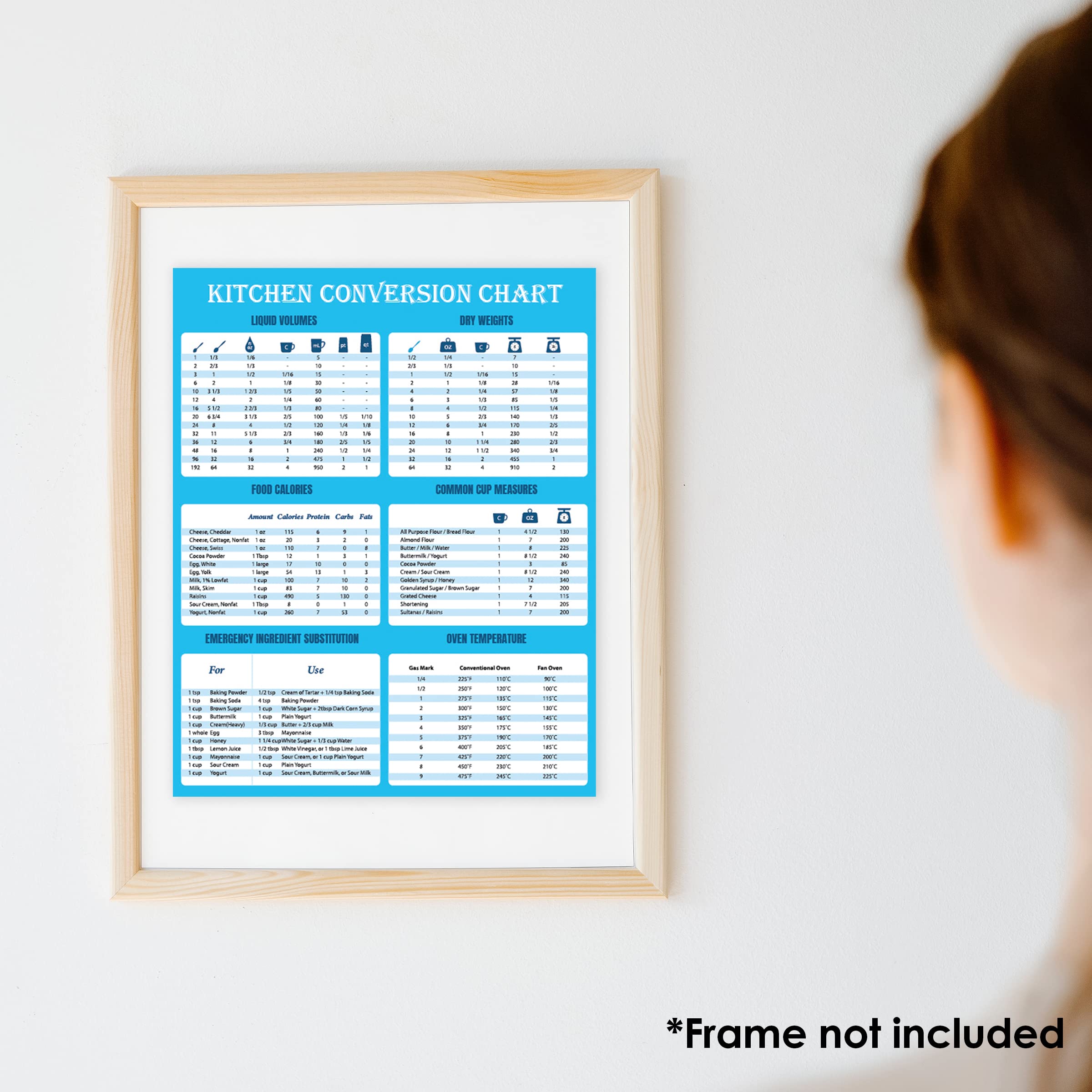 Mua Kitchen Conversion Chart for Cooking - Kitchen Measurement ...