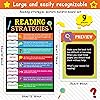 Tevxj 10 Pieces Reading Strategies Posters Educational Bulletin Board ...