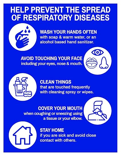 Workplace Health Posters - Prevent The Spread of Respiratory Diseases ...
