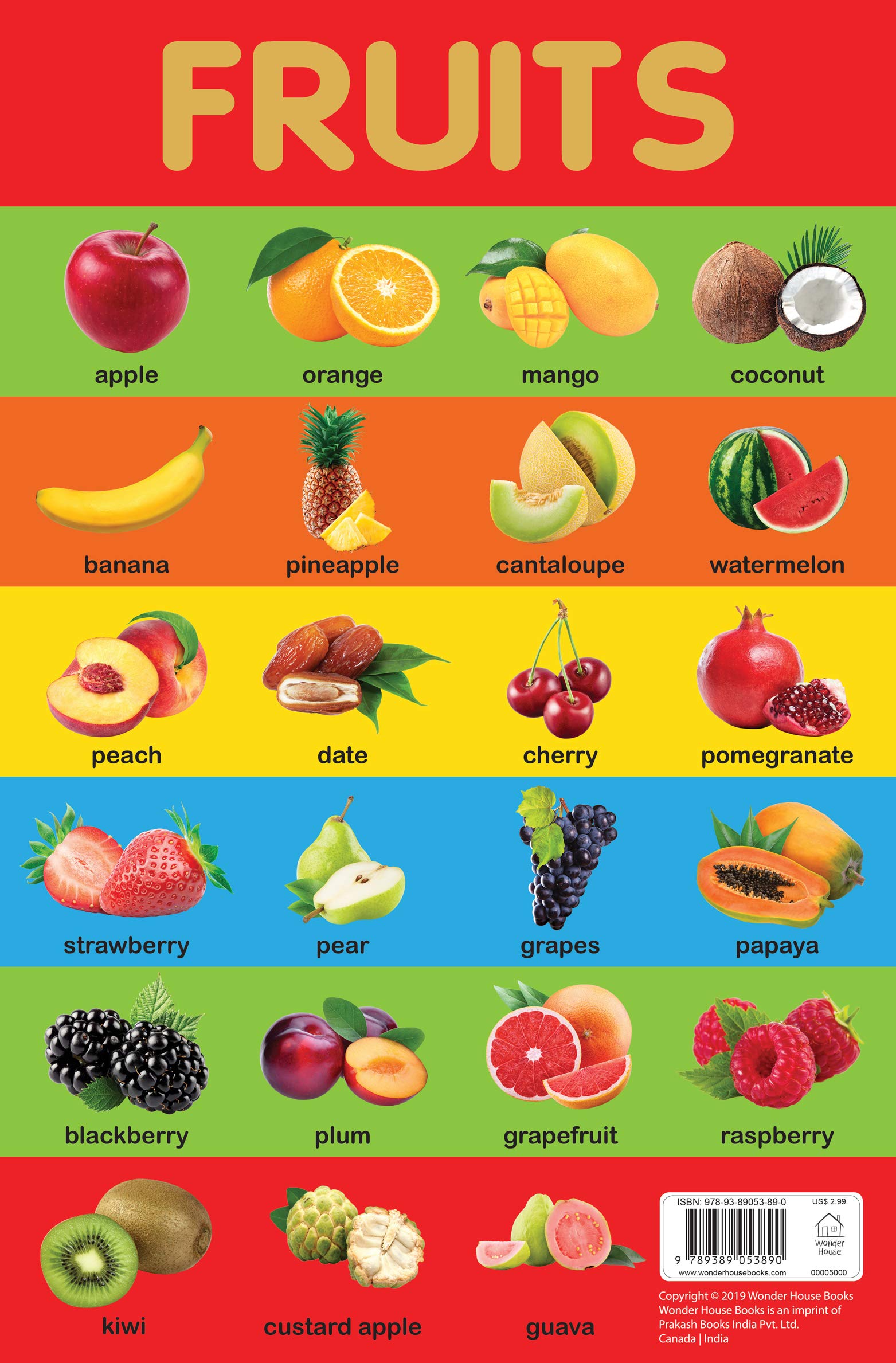 Fruits Chart Early Learning Educational Chart For Kids Perfect For 