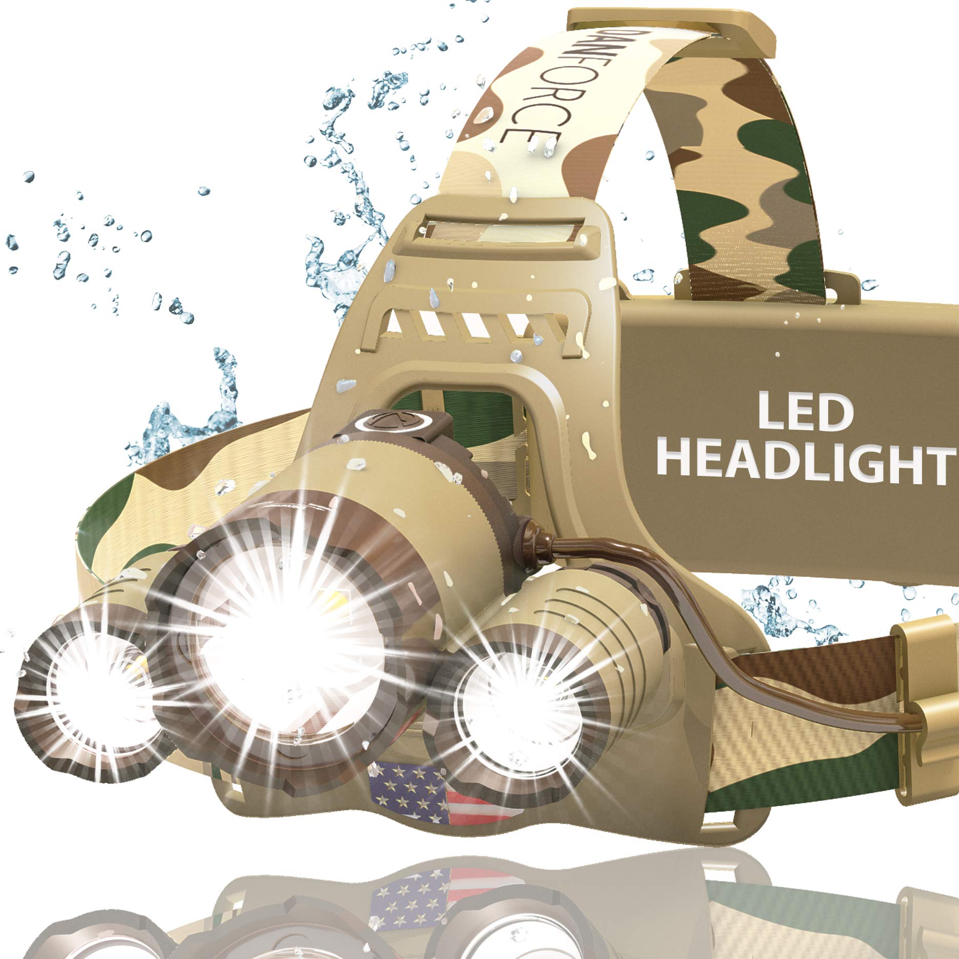 DanForce Camouflaged Headlamp Ultra Bright USB Rechargeable Head lamp ...