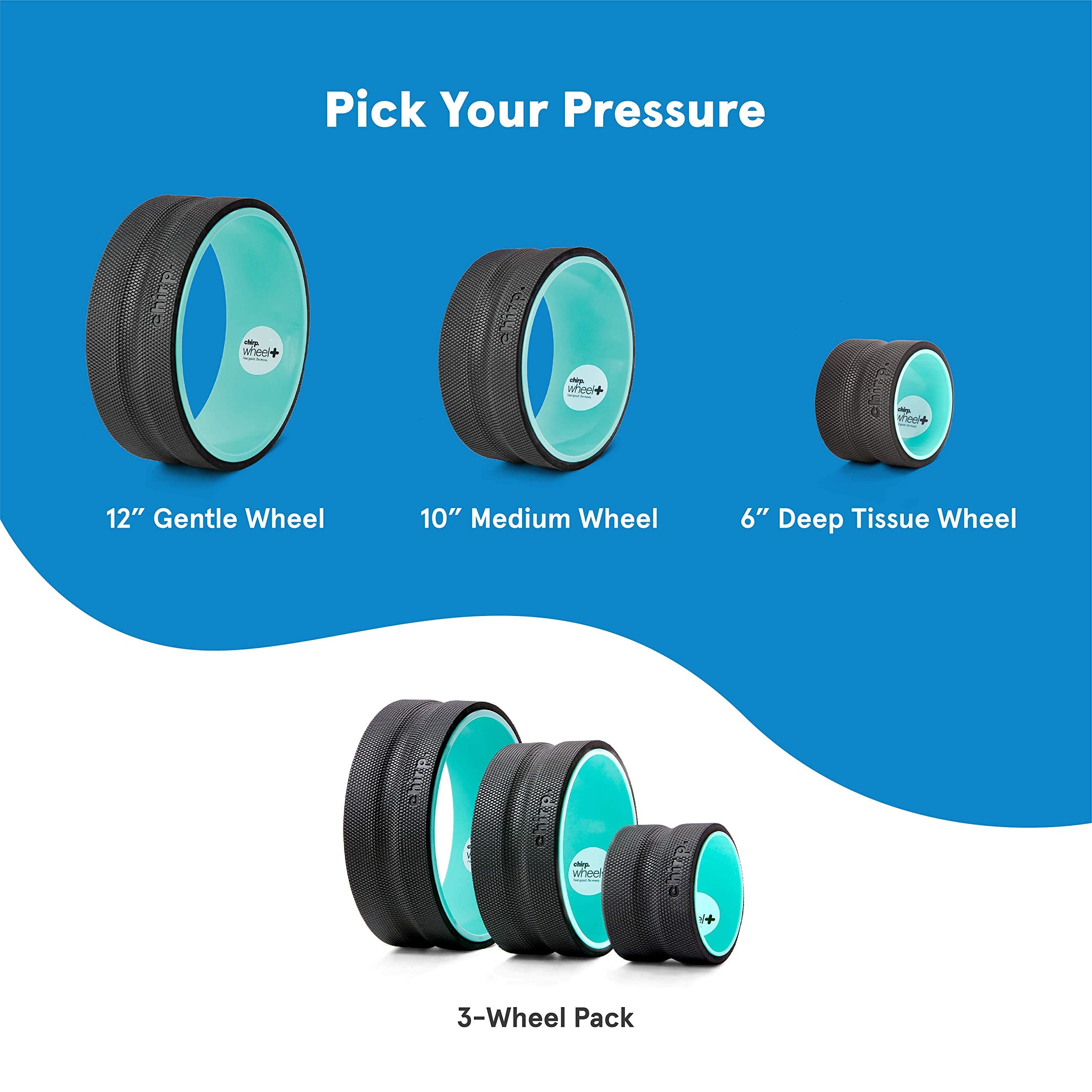 Chirp Wheel Foam Roller, 6" Deep Tissue Body Roller, Satisfying Roller ...