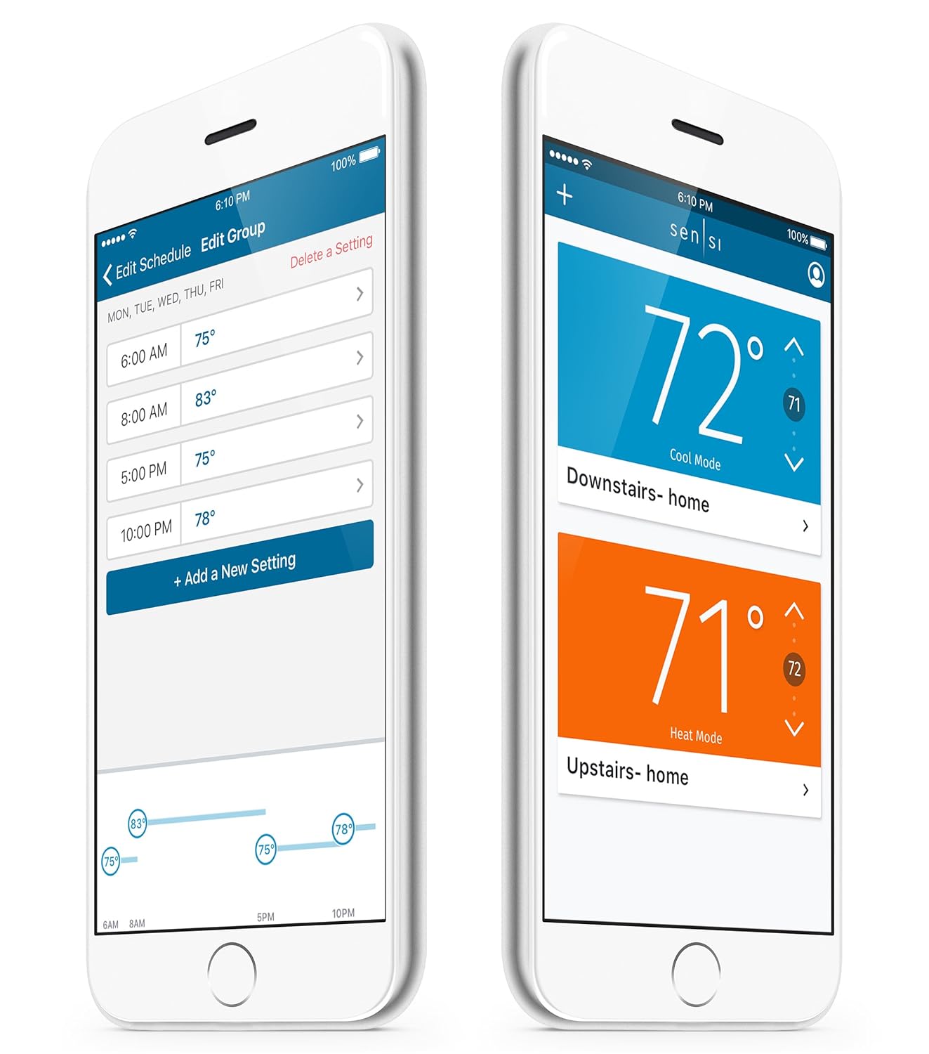Best Wi-Fi Smart Thermostat Reviews for 2021 - Home & Garden