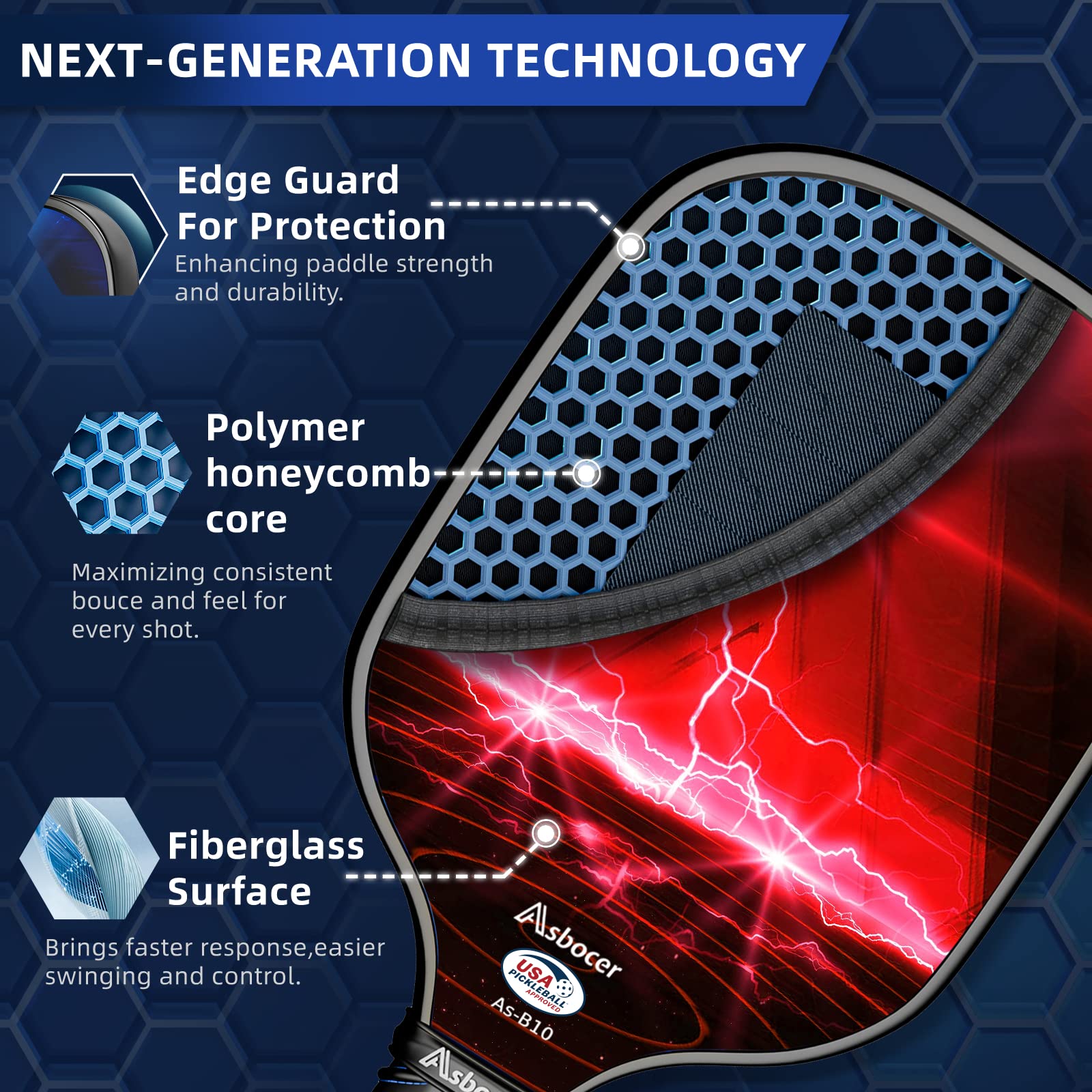 Mua Asbocer Pickleball Paddles, USAPA Approved Pickleball Paddles Set ...