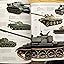 The Tank Book: The Definitive Visual History of Armoured Vehicles ...