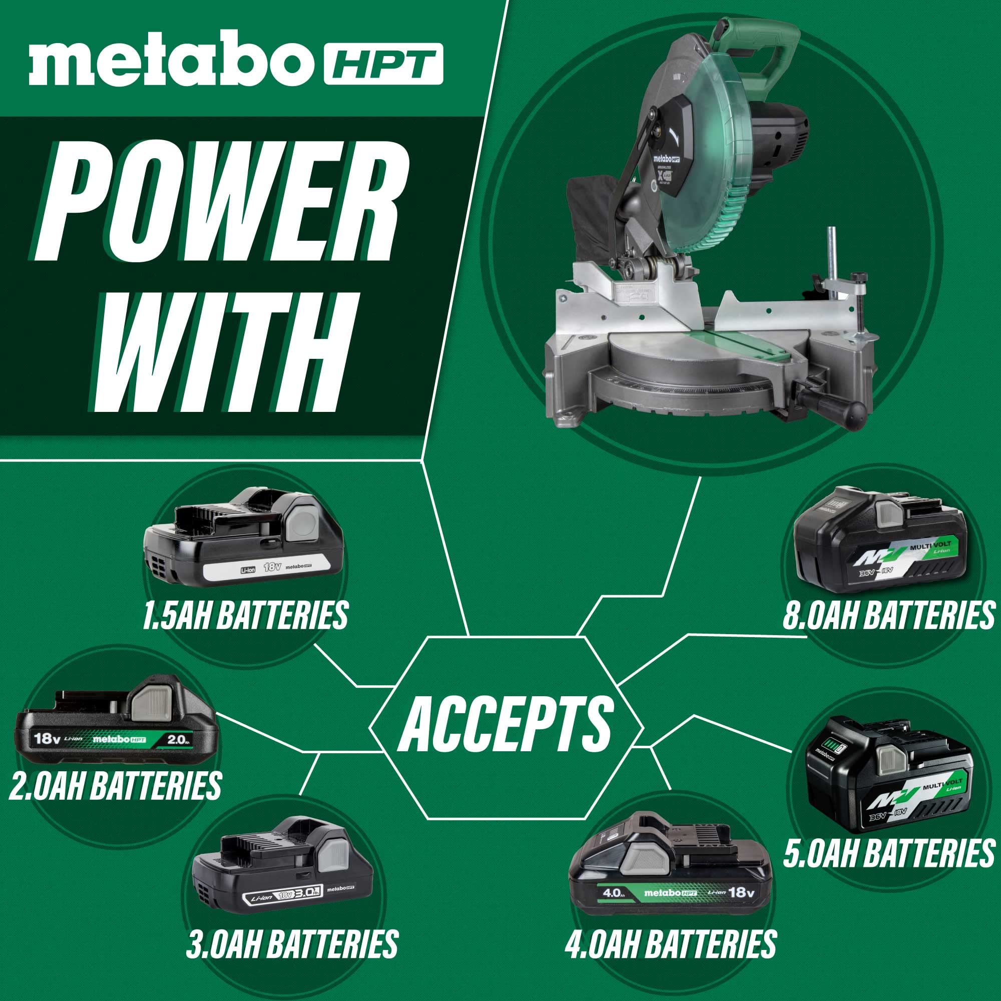 Mua 18V MultiVolt™ Cordless Miter Saw | Tool Only - No Battery | 10 ...