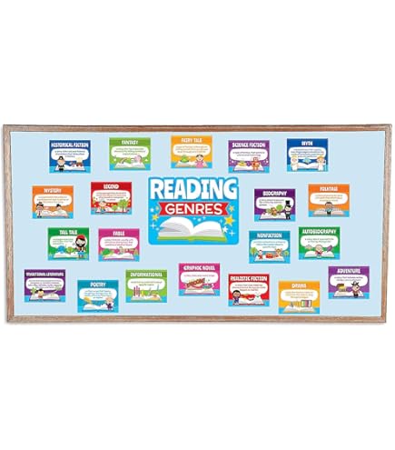 Literary Genres Bulletin Board Set By Carson Dellosa