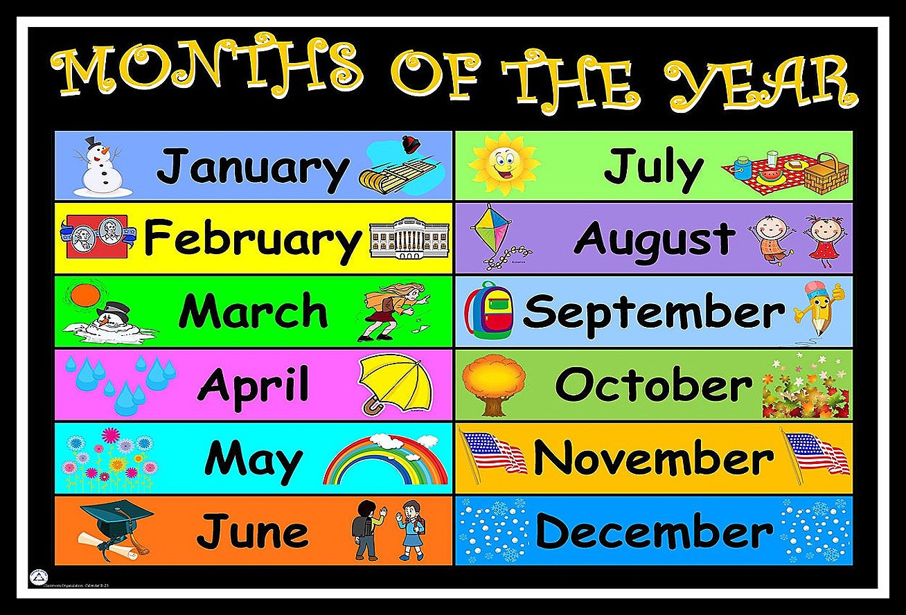 Months Of The Year Chart For Kids