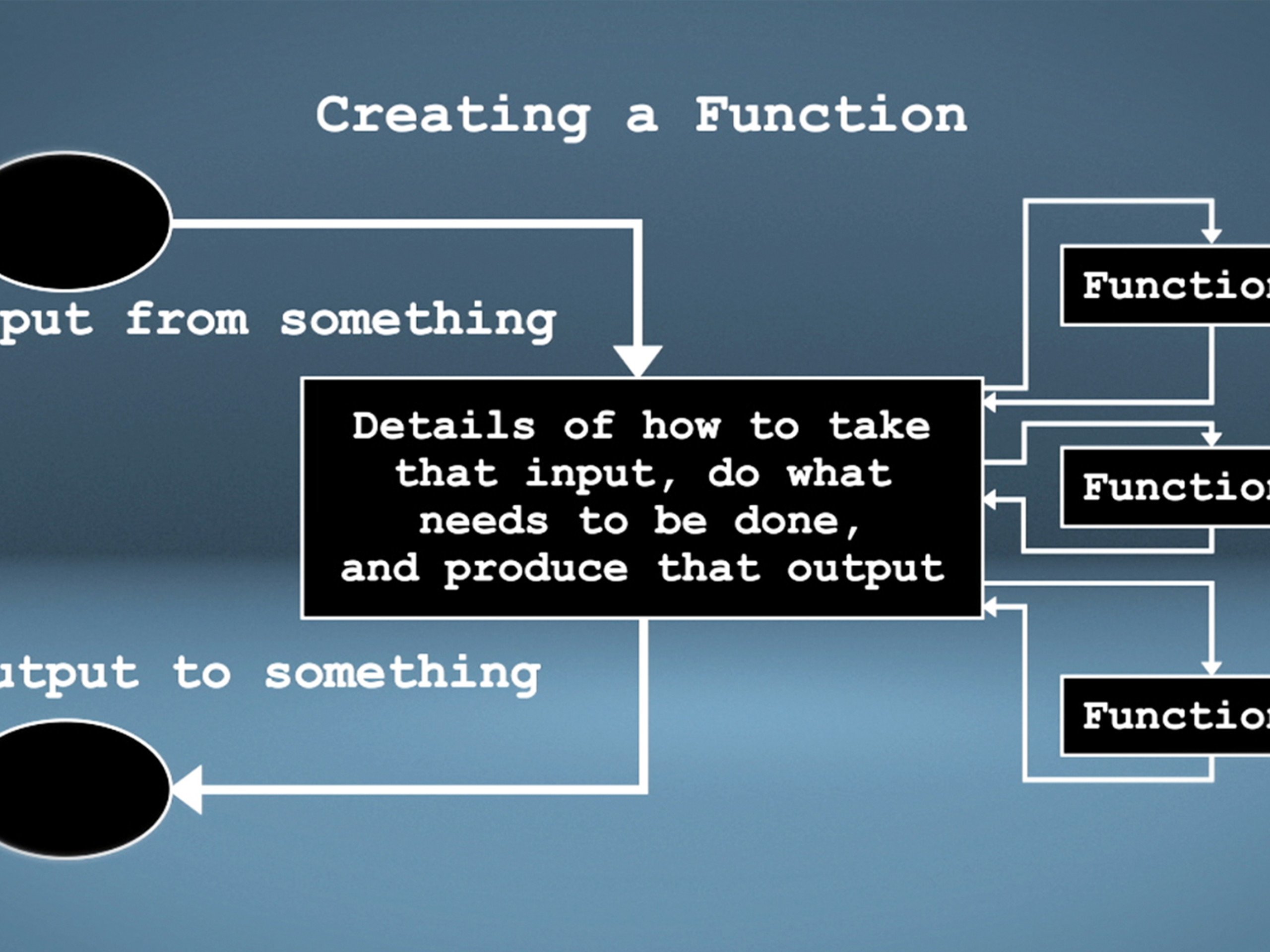 Watch How to Program: Computer Science Concepts and Python Exercises ...